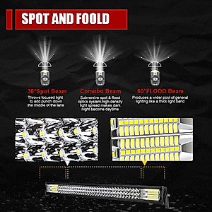 LED Light Bar TURBO SII 32 Inch 405W Triple Row Spot Flood Combo Offroad Light 2Pcs 4 Inch 60W Led Cube Pod Lights for Trucks Trailer ATV UTV Polaris RZR SUV Boats w/3-Leads Wiring Kits