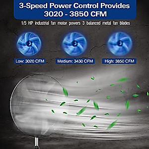 BILT HARD 3850 CFM 18" High Velocity Pedestal Oscillating Fan, 3-Speed Industrial Standing Fan with Aluminum Blades, Heavy Duty Metal Shop Fan for Commercial, Residential, and Garage, 2 Pack