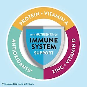 Glucerna Hunger Smart Meal Size Shake, Diabetic Meal Replacement, Blood Sugar Management, 23g Protein, 250 Calories, Classic Chocolate, 16-fl-oz Carton, 12 Count