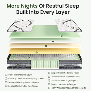 Naiveer King Mattress 12 Inch, Memory Foam Hybrid Mattress, King Size Mattress in A Box, Individually Wrapped Coils, CertiPUR-US Certified, Medium Firm Mattress for Back Pain & Overweight