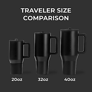 HydroJug Traveler - 40 oz Water Bottle with Handle & Flip Straw - Fits in Cup Holder, Leak Resistant Tumbler-Reusable Insulated Stainless Steel & Rubber Base - Gifts for Women & Men, Black
