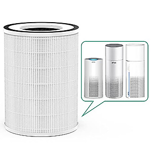 Afloia Original 3-Stage Filter, Compatible with KILO/KILOPLUS/KILOPRO/MIRO/MIRO PRO Air Purifier（ASIN：B08PCXJVFH/B0948XR4DC/B09P8KBW5V/B08YT4TNJD/B087PD8D25/B088FJ8YBJ）
