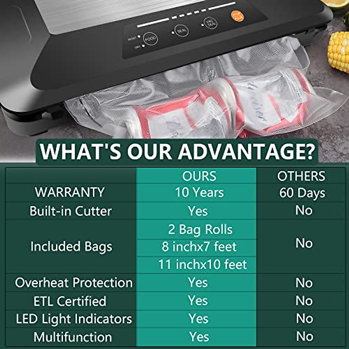 Vacuum Sealer Machine, HODAY 80kPa Food Preservation Sealing Machine with Built-in Cutter & Roll Storage, Dry Moist Mode, Food Storage Machine, LED Indicators, Includes 2 Bag Rolls 8”x7’ and 11”x10’