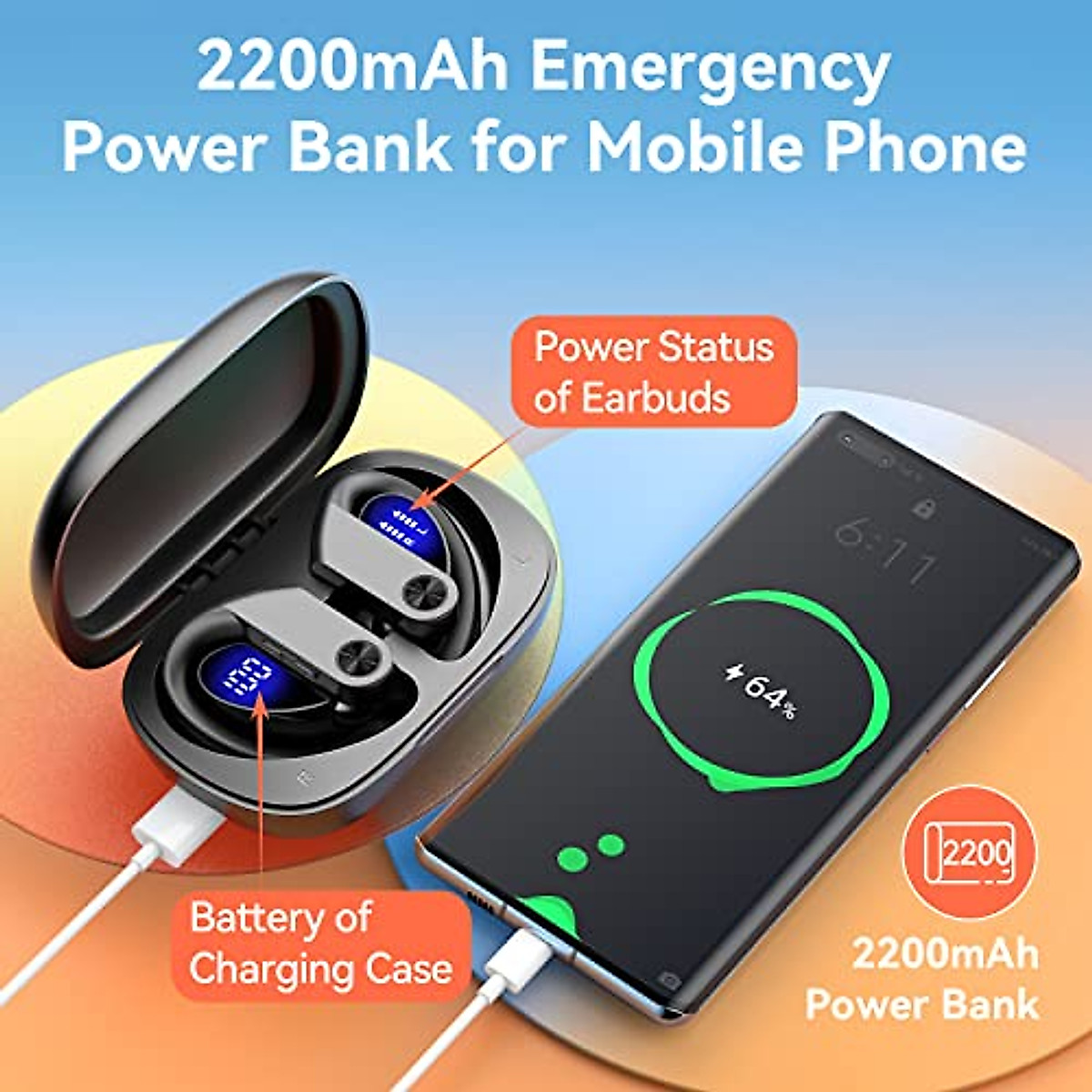 Bluetooth Headphones Wireless Earbuds 90H Playtime with 2200mAh Charging Case Dual Digital Display Ear Buds Waterproof Over Ear Earphones with Earhooks for Sport Workout Laptop TV Computer Phone Black