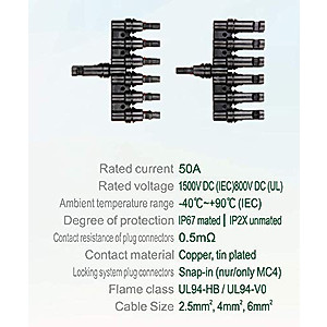 JHBOX 1 to 6 Y Branch Solar Panel Connectors | Easy Solar Panel Installation DIY Mount Tool for Parallel Connection Between Solor Panels | TUV Certified Solar Panel Wiring connectors| (1 Pair)