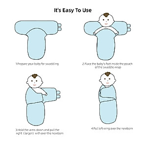 Joyo roy Baby Swaddle 3-6 Months Swaddle Baby Swaddle Wrap Swaddle 3-6 Months Baby Swaddlers for Baby Swaddle Swaddle Blankets for Baby Boy 3-6 Month Baby Swaddle