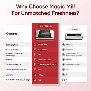 Magic Mill Professional Vacuum Sealer Machine Pro With New Patent Handle MVS-5181 for Food Bags, Marinate Bowls, and Meal Packing Cannister | Vacuum Sealer with Cutter and Jar Attachment | Manual and Automatic Bag Sealer with 2 Pressure Settings