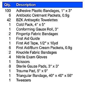 First Aid Only 9302-25M 25-Person Contractor's Emergency First Aid Kit for Home Renovation, Job Sites, and Construction Vehicles, 178 Pieces