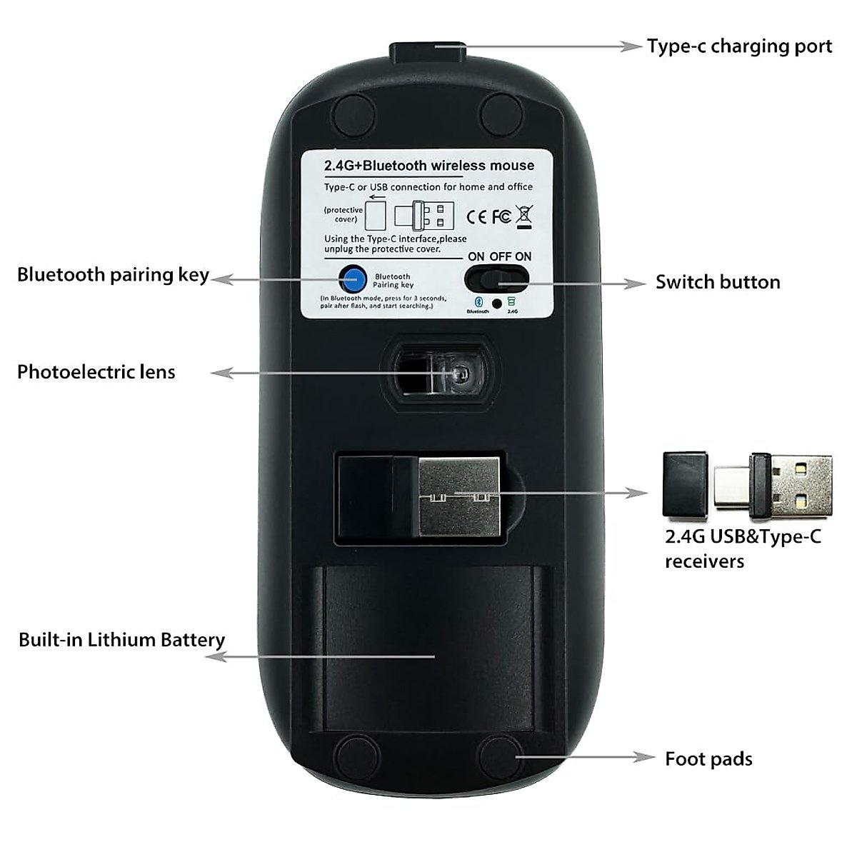 KLO 4 Modes Rechargeable Bluetooth Mouse/Bluetooth 3.0/5.2+USB-2.4G/Type-C,Bluetooth Mouse for MacBook pro/MacBook air/Laptop/iMac/ipad/Notebook/pc（BT/USB-C Black）