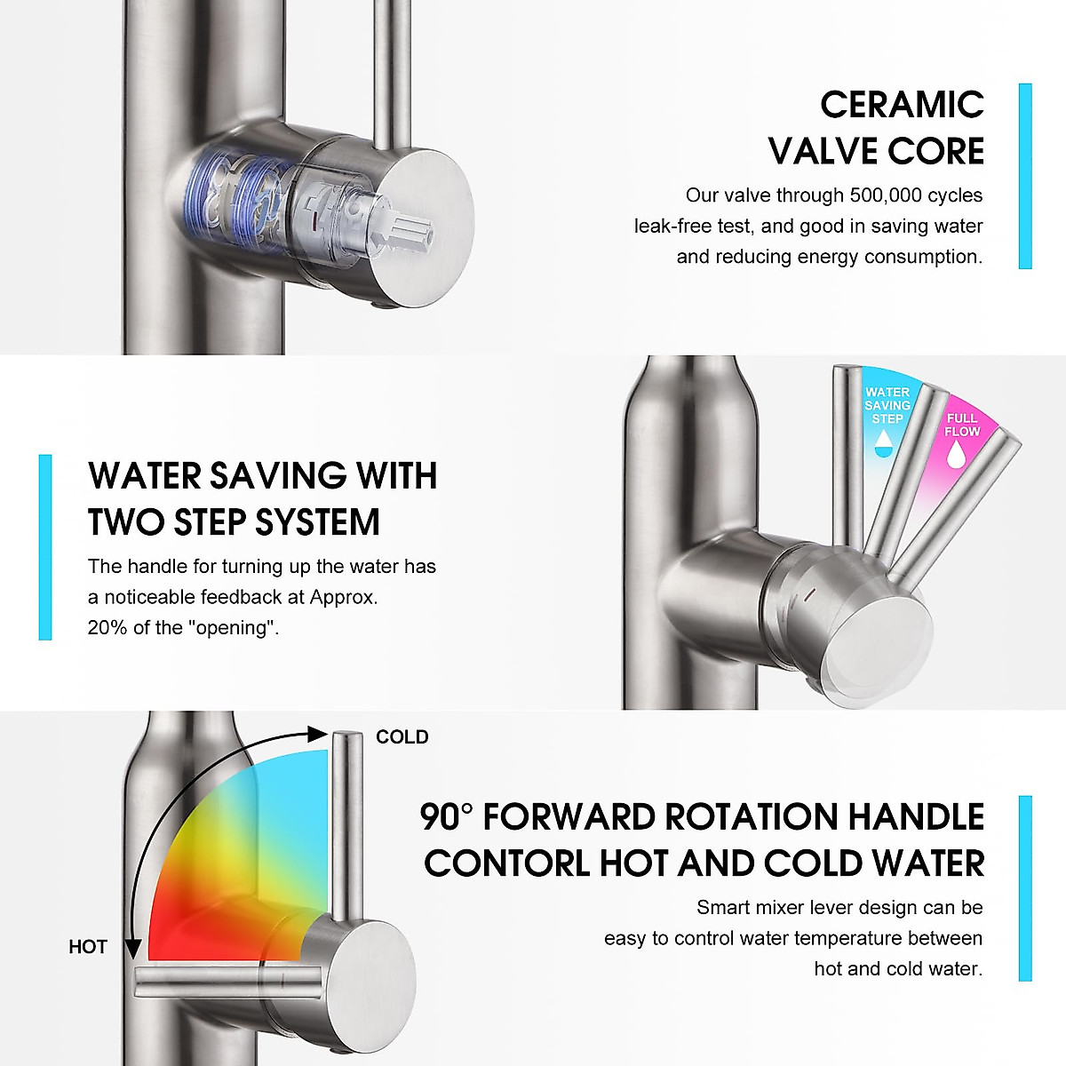 CREA Kitchen Faucet,Kitchen Faucet with Pull Down Sprayer,RV Kitchen Sink Faucet,Stainless Steel Kitchen Faucet Single Handle 3 or 1 Hole High Arc Mixer Water Faucet for Kitchen Sink Farmhouse Camper