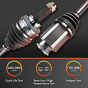A-Premium CV Axle Shaft Assembly Compatible with Acura ILX 2013 2014 2015 L4 2.0L, Automatic transmission, Front Right Passenger Side, Replace# 1700-717048, 1700717048