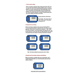 Orinthia 3inch Electronic LCD Digital Display Flowmeter NPN Turbine Flow Meter PVC Pipe Liquid Water for Farm/Garden Irrigation