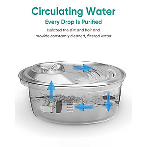 12 Pack Replacement Filters ZeePet 100oz/3L Stainless Steel D60/3L Pet Water Fountain