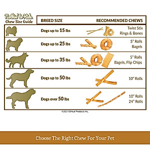 Fieldcrest Farms Nothing to Hide Natural Rawhide Alternative Twist Stix for Dogs - 3 Pack (30 Sticks) Premium Grade Easily Digestible Chews - Great for Dental Health (Peanut Butter, Small Stix)