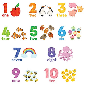 DECOWALL DS6-2020 Numbers Wall Stickers Wall Decals Peel and Stick Removable Wall Stickers for Kids Nursery Bedroom Living Room