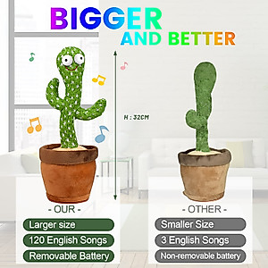 Dancing Cactus Toys for Baby Boys and Girls, Talking Plush Dancing Cactus Toy Electronic Plush Toy Singing, Record Repeating What You Say with 120 English Songs and LED Lighting for Home Decor Toys