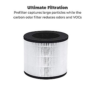 HoMedics TotalClean 4-in-1 Tower Air Purifier, 360-Degree HEPA Filtration for Allergens, Dust and Dander with Ionizer for Home, Office and Desktop, Night-Light and Essential Oil Aromatherapy (White)