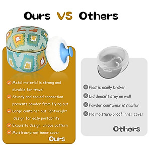 WEMEGA Body Powder Case with Powder Puff Powder Container Tea Box for Baby and Women Powder Puff and Powder Case for Travel (Baby Green)