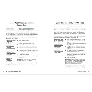 Mediterranean Air Fryer: 95 Healthy Recipes to Fry, Roast, Bake, and Grill