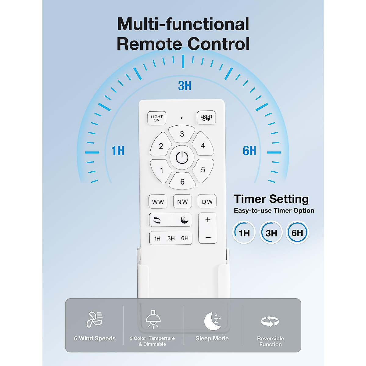 warmiplanet Ceiling Fans with Lights and Remote Control, 52 Inch, 6 Speeds Reversible DC Motor, 3 Color Dimmable Light, Timer, Noiseless, Black, 5 Blades