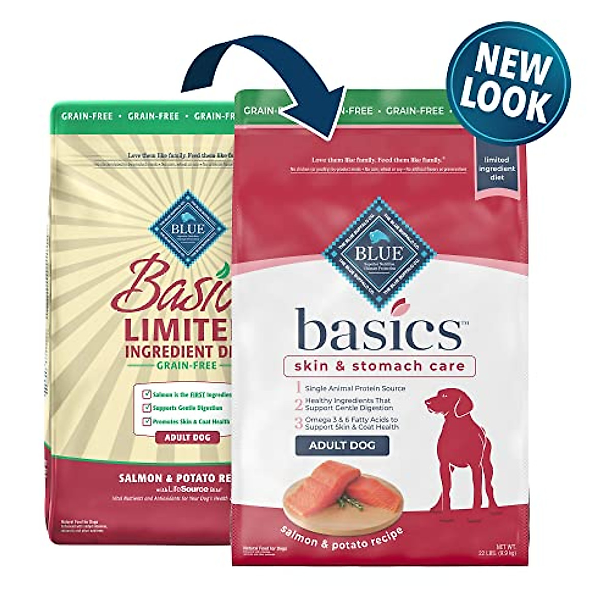 Blue Buffalo Basics Skin & Stomach Care, Grain Free Natural Adult Dry Dog Food, Salmon & Potato 22-lb