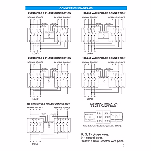 4PRO ATS-63A-4P Automatic Changeover Transfer Switch, 4 Pole, 63A, 120/208V, 50/60Hz, 2-3 Phase