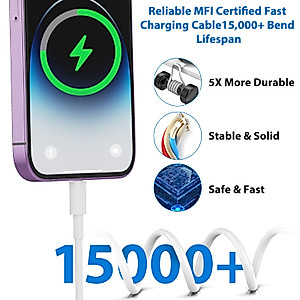 iPhone Charger, 2 Pack 20W PD USB C Wall Fast Charger Adapter with 2 Pack 10FT Long Type C to Lightning Cable Compatible with iPhone 14 13 12 11 Pro Max XR XS X,iPad