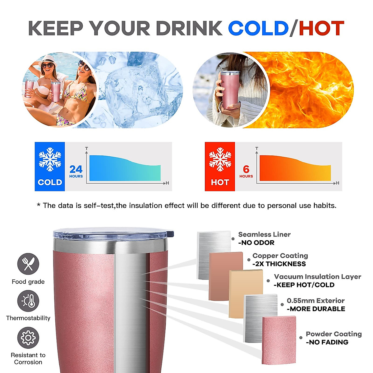 Inncup Best Friend Birthday Friendship Gifts for Women Funny Insulated Wine Tumbler Cup 20oz Gifts for Female Friends Sister Coworker Bestie