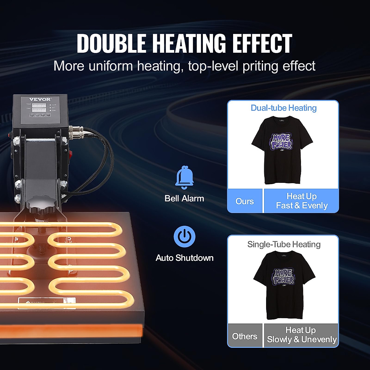 VEVOR Heat Press, 15x15 Power Heat Press Machine for T-Shirts, Fast Heating, High Pressure Digital Industrial Sublimation Printer for Heat Transfer Vinyl, Dark Black