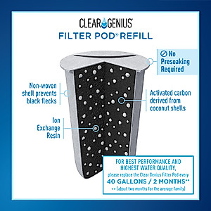 Clear Genius Water Pitcher Filtration System FWP-1, Includes Reusable Filter Cartridge and Filter Pod Refill, Clear, 6-Cup Capacity