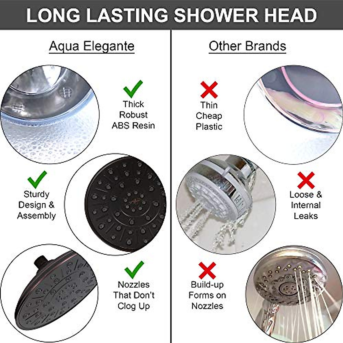 Rainfall Shower Head - 8 Inch Large Overhead Rain Showerhead With Pressure Boosting High Flow, 2.5 GPM - Oil-Rubbed Bronze