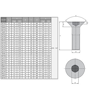 MroMax M8x40mm Flat Head Machine Screws Inner Hex Screw 304 Stainless Steel Fasteners Bolts Silver Tone 10Pcs