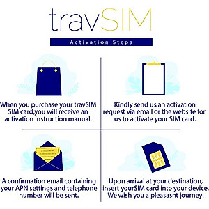 travSIM USA SIM Card (Lycamobile SIM Card) Valid for 30 Days – 6GB 3G 4G LTE Mobile Data - United States Lycamobile US SIM Card (Unlimited USA & International Calls & Texts)