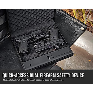 RPNB Portable Security Safe, Quick-Access Dual Firearm Safety Device with Quick Reliable Keypad Access