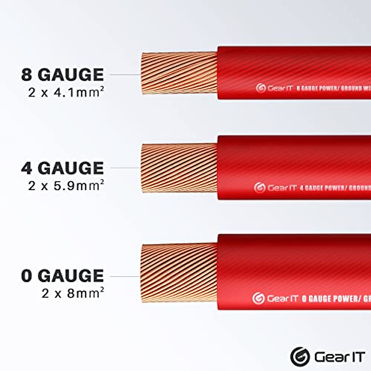 GearIT 4 Gauge Wire (25ft - Red Translucent) Copper Clad Aluminum CCA - Primary Automotive Wire Power/Ground, Battery Cable, Car Audio Speaker, RV Trailer, Amp, Electrical 4ga AWG 25 Feet