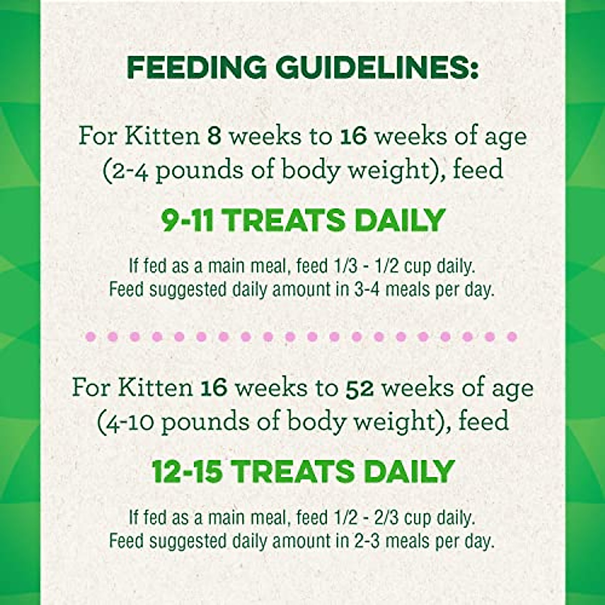 FELINE GREENIES SMARTBITES Healthy Kitten Treats, Crunchy and Soft Natural Cat Treats, Chicken Flavor, 16 oz Tub