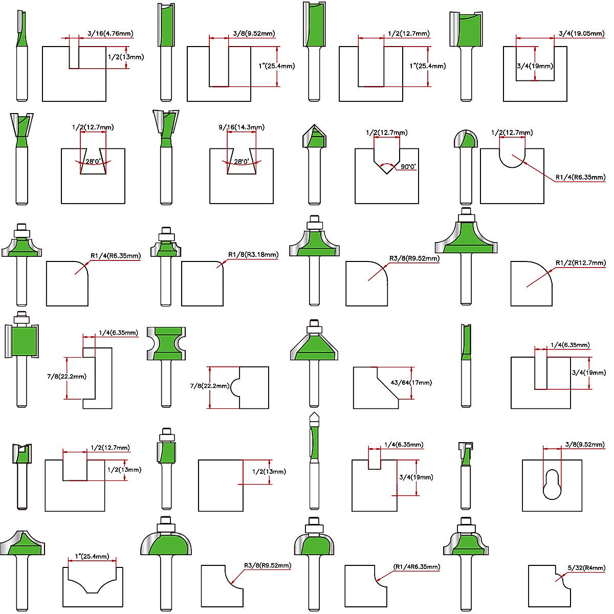KOWOOD Pro Router Bits Sets of 24Z Pieces 1/4 Inch Shank, Professional Woodworking Tools