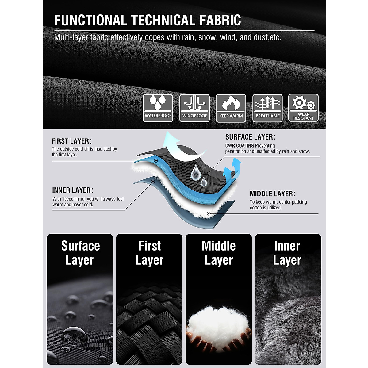 Rapoo Winter Coats for Men - Waterproof Windbreaker Jackets, Fleece Warm Snowboard Ski Coats, Dark Grey, XL