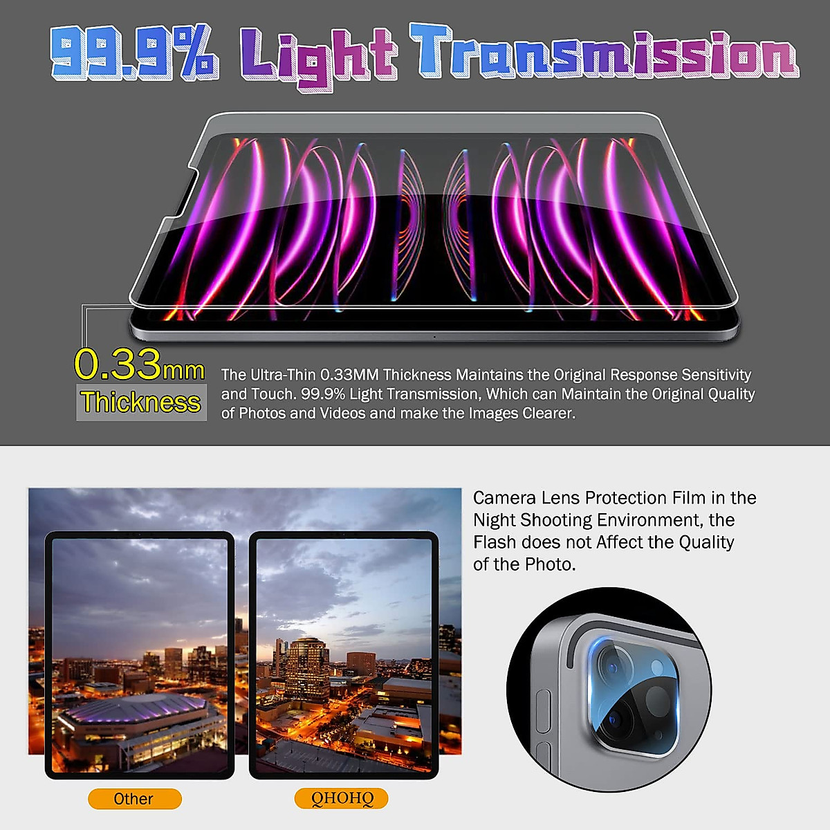 QHOHQ [2+2 Pack] Tempered Glass Screen Protector for iPad Pro 12.9 2022/2021/2020 (6th/5th/4th Generation) with Camera Lens Protector, Ultra HD, Anti-Scratch, Designed for Face ID＆Apple Pencil