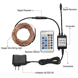 66ft LED Multi-Color Dimmable Copper Wire String Lights with Remote Control, Waterproof Rope Lights for Gardens, Homes, Patio, Wedding, Party(200LEDs, 66ft)