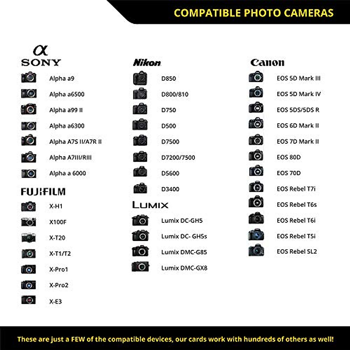 Prograde Digital SD UHS-II 128GB Card V60 –Up to 130MB/s Write Speed and 250 MB/s Read Speed | for Professional Vloggers, Filmmakers, Photographers & Content Curators
