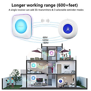 liotoin Wireless Caregiver Pager Call Button Nurse Alert System Call Bell for Home/Elderly/Patients/Disabled 4 Transmitters 4 Plugin Receivers (with Color Light Flashing Reminder)