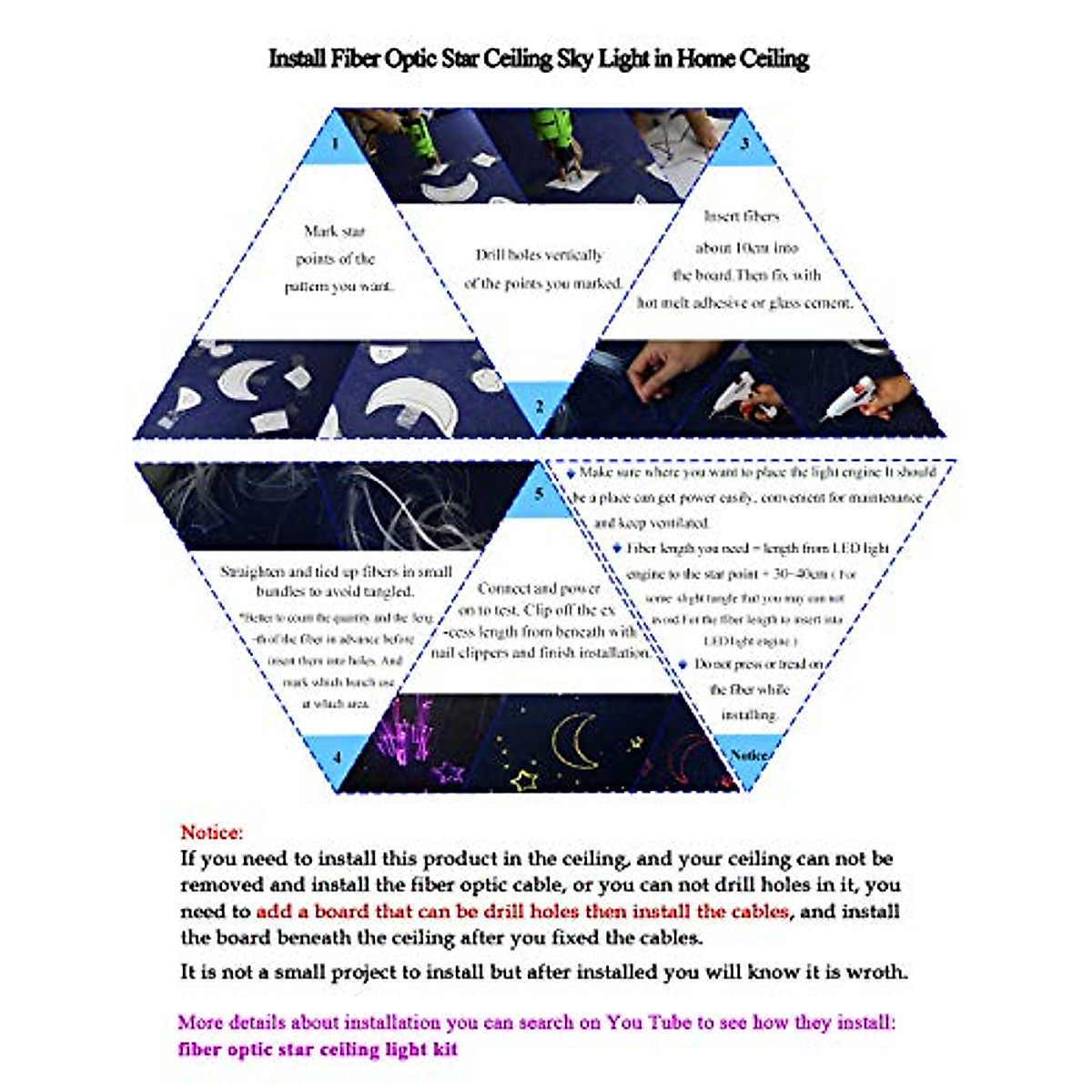 AKEPO 16W Fiber Optic Lights Star Ceiling Light Kit APP Control for Car & Home,Fibre Optical Cable Strands 150pcs 0.75mm 6.5ft/2m+28key Musical Remote Control