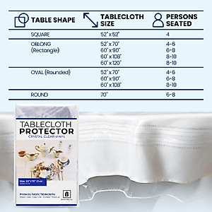 BRODER MFG. INC. Tablecloth Protector Crystal Clear Vinyl (52"x70" Oval) | Thick, Durable Clear Table/Tablecloth Protector | Perfect for Parties, Special Occasions, Gatherings, and Everyday Use