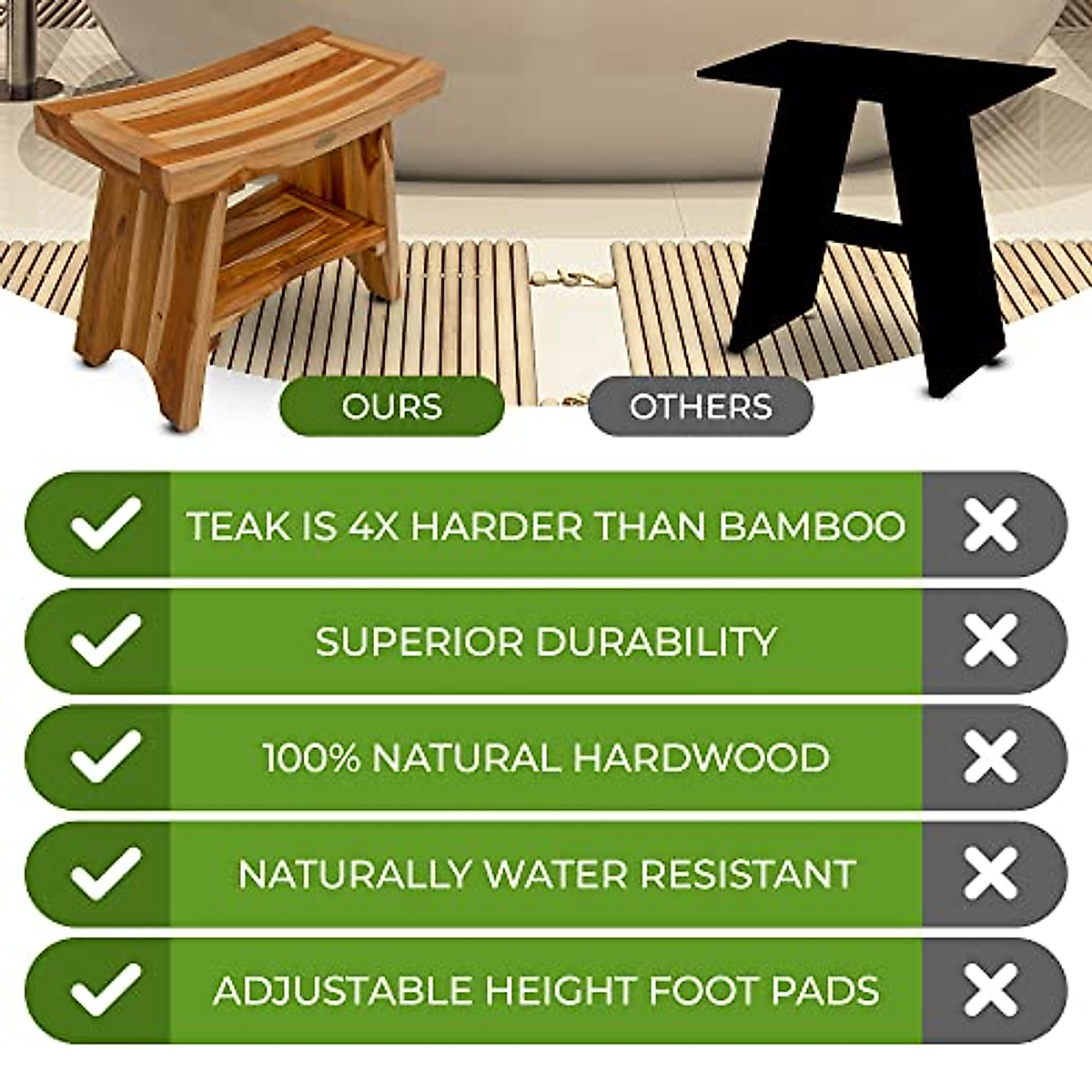 EcoDecors 24 inch Teak Shower Bench - Teak Bench for Shower - Teak Bench - Shower Teak Bench - Teak Wood Shower Bench - Teak Shower Stool - Teak Bench Shower - Teak Shower Bench for Inside Shower