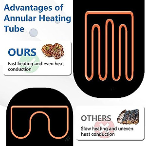 KOTEK Commercial Electric Griddle, 2000W 22” Flat Top Griddle, Stainless Steel Frame & Drip Tray, Adjustable Temperature Control 122℉-572℉, Countertop Teppanyaki Grill for Home, Kitchen, Restaurant