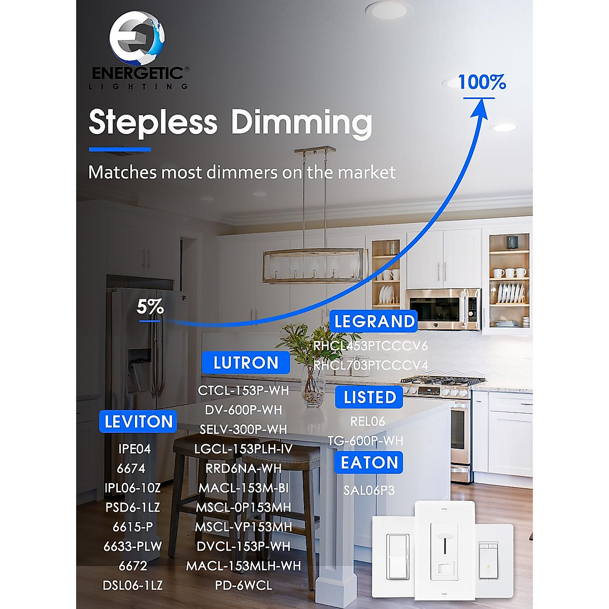Energetic 5/6 Inch 5CCT LED Recessed Light, 2700K-6500K Selectable Downlight, Can Lights with Baffle Trim, CRI 90, Wet Rated, E26 Base, 10.5W=85W, Dimmable, Simple Retrofit Installation, ETL, 6 Pack