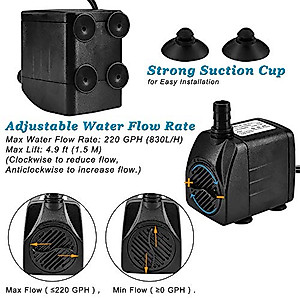 DOMICA 220 GPH Ultra Quiet Fountain Pump, Small Submersible Pump ( 15W 800L/H ) for Pond, Water Feature, Aquariums, Hydroponics, Indoor or Outdoor Fountain