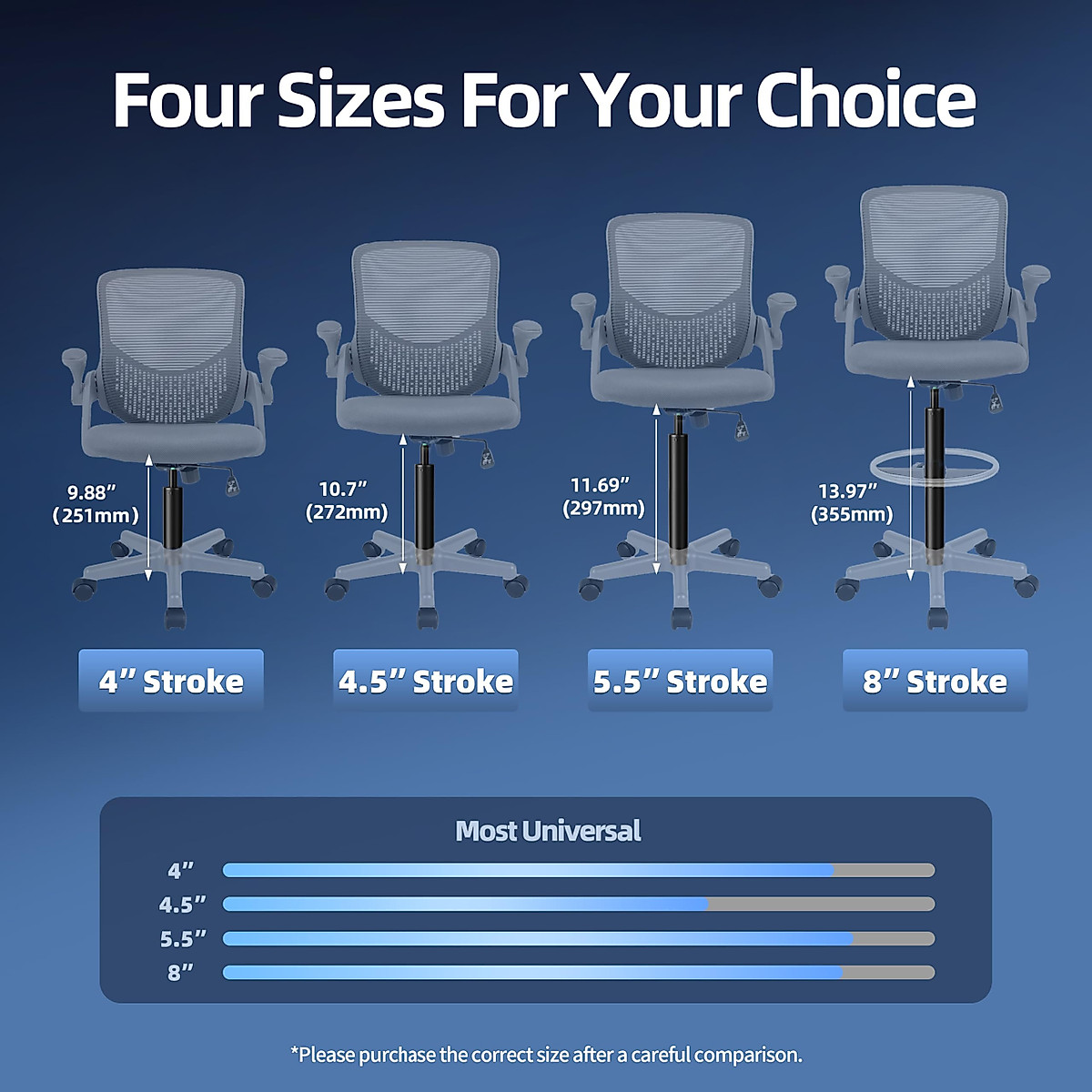 MASTERY MART Office Chair Gas Lift Cylinder Replacement, Heavy Duty 450LBs/204KGs, Universal Size Fits Most Office Chair and Swivel Chair, 4'' Length Extension (Matte Black)