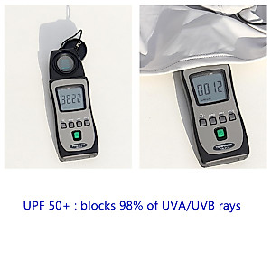 Balaclava Face Mask Sun UV Protection Hood Breathable Full Head Mask Face Cover for Men Women Cycling Skiing Fishing Black